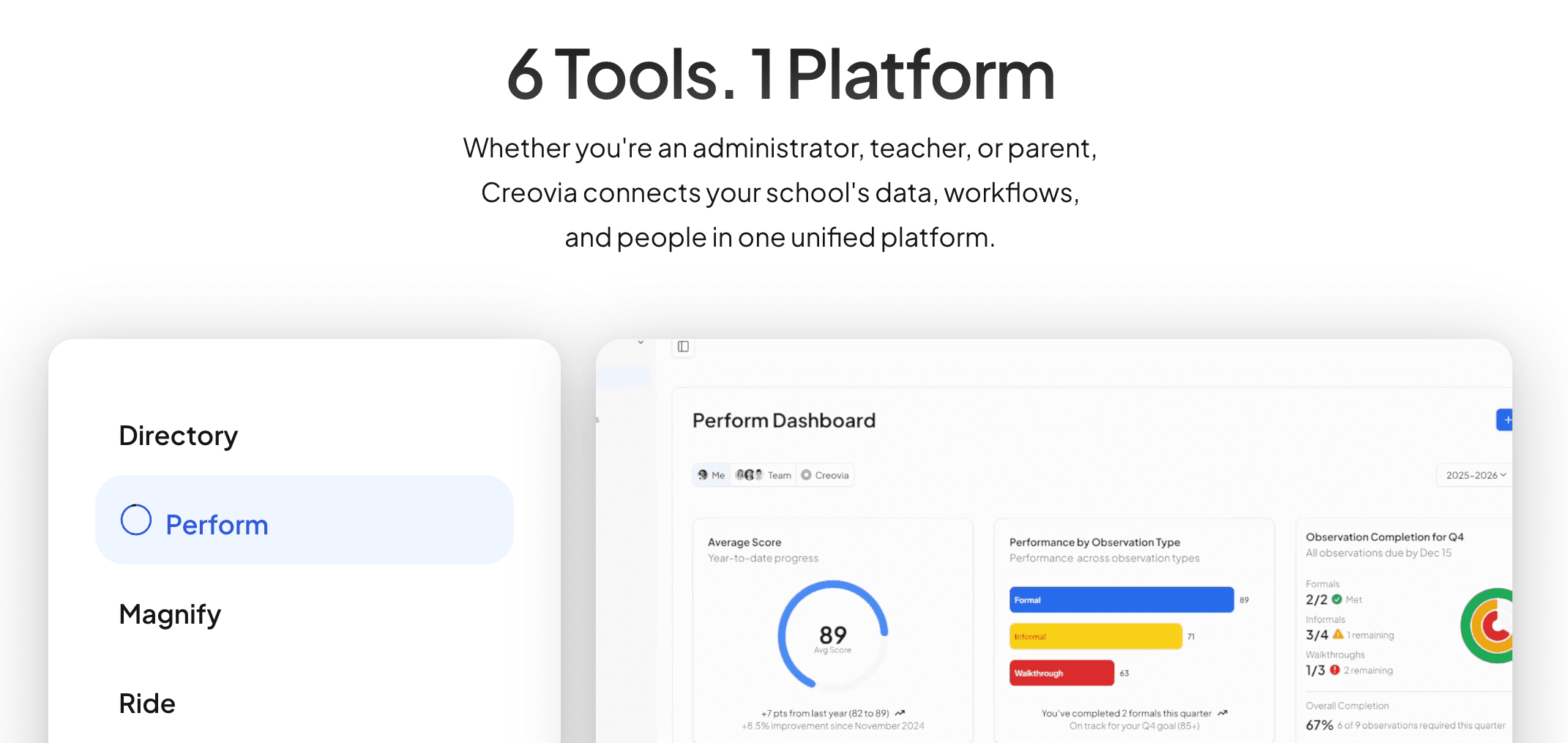 Creovia | Purpose-Built EdTech Platform for K–12 Schools