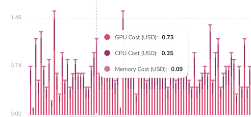 Cerebrium | Serverless AI infrastructure