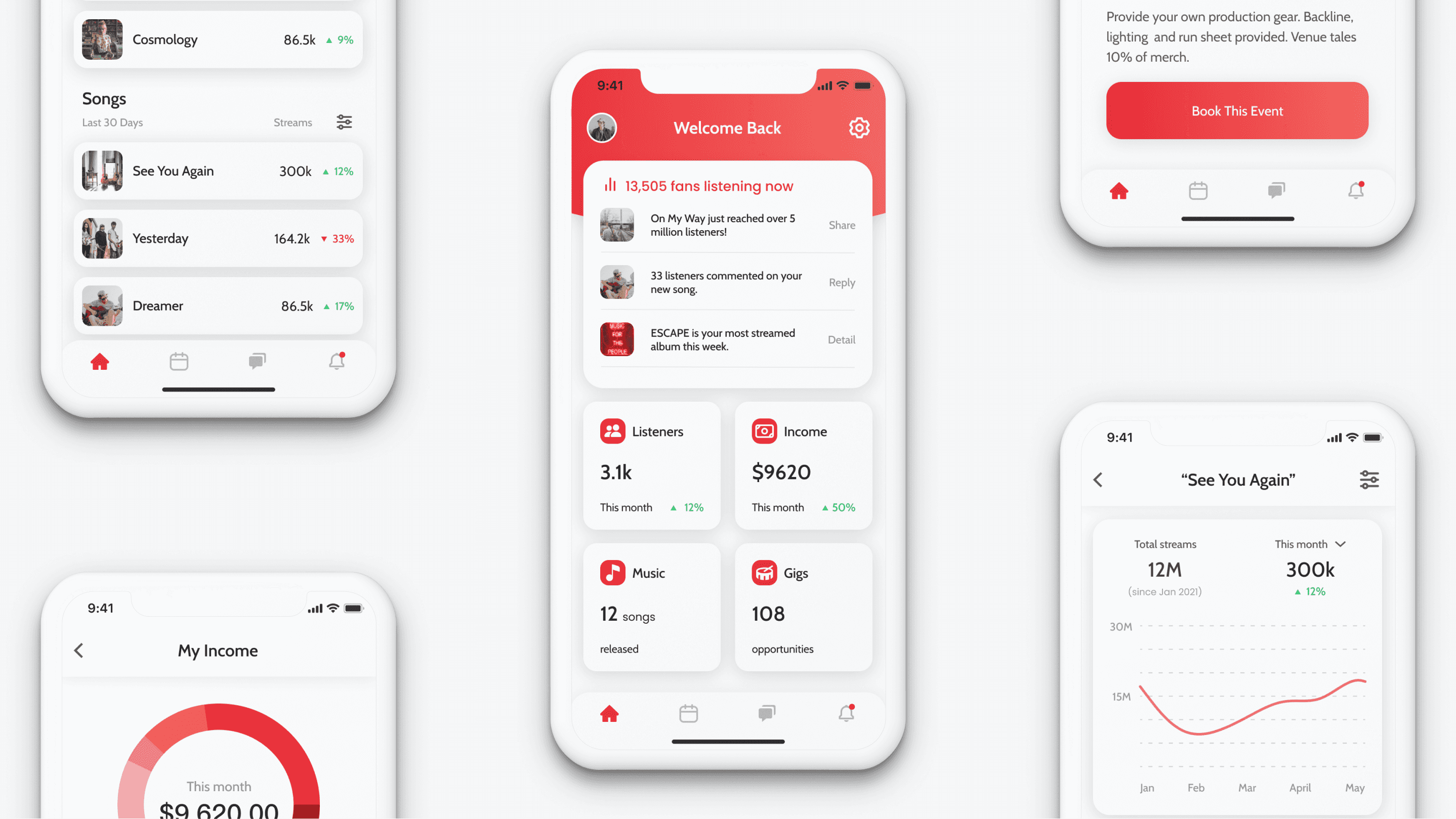 Serena Yang Portfolio