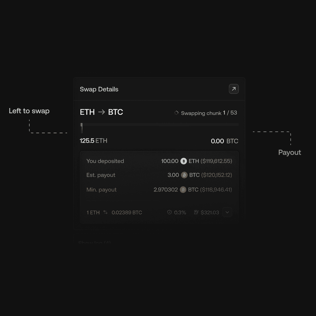 Sell Solana | How to Sell Solana without KYC