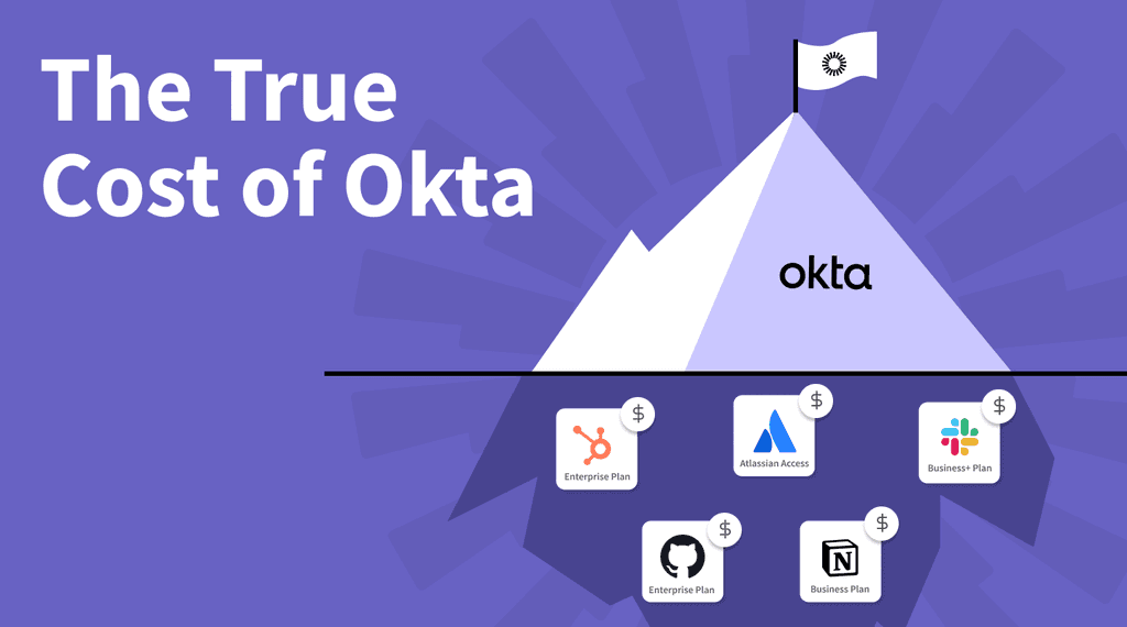 The True Cost of Okta - AccessOwl Blog