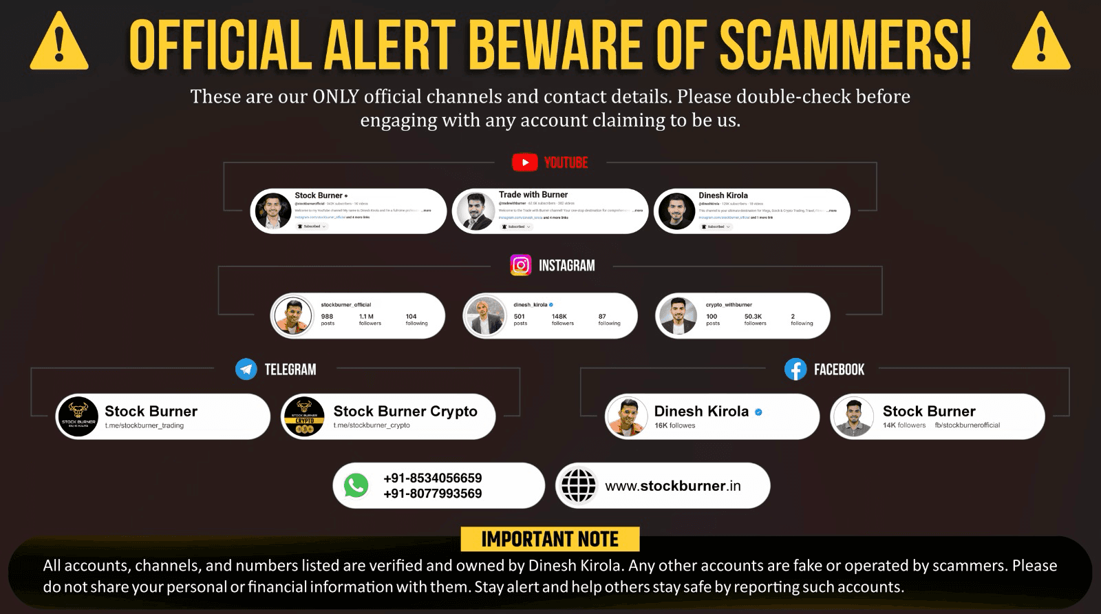 Master Stock Market Trading with Stock Burner: Boost Your Profits and ...