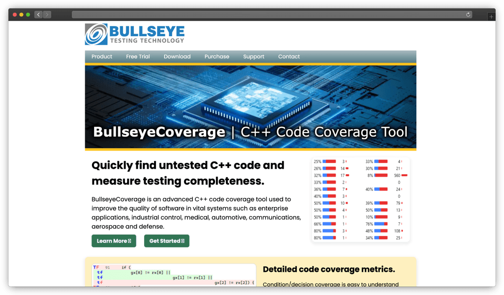 18 Best Code & Test Coverage Tools for DevOps in 2025