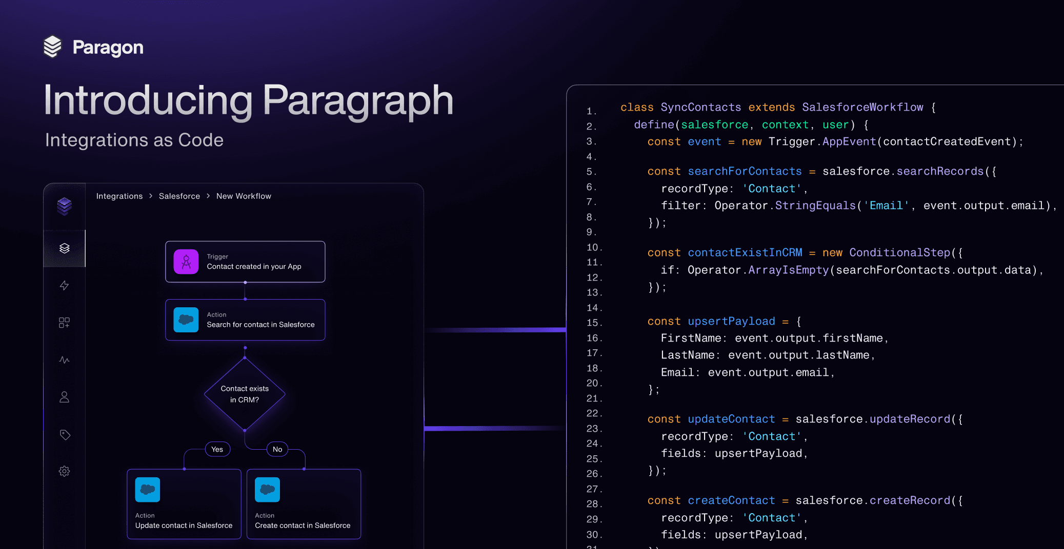 Introducing Paragraph - Integrations as Code | Paragon Blog