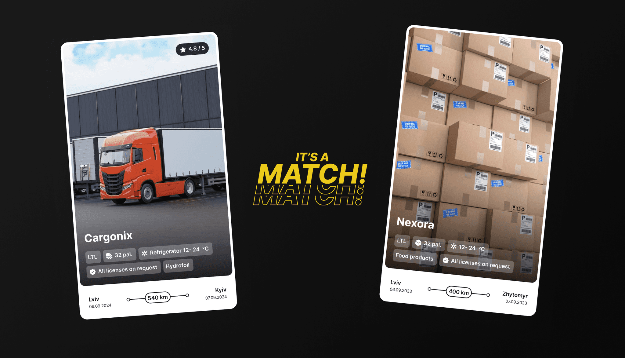 What is CONSOLID Match and why does it change logistics? - My Framer Site