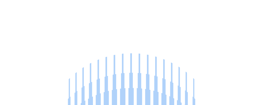 Scaling Programmes | Techleap