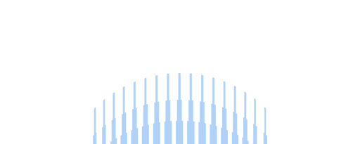 Scaling Programmes | Techleap