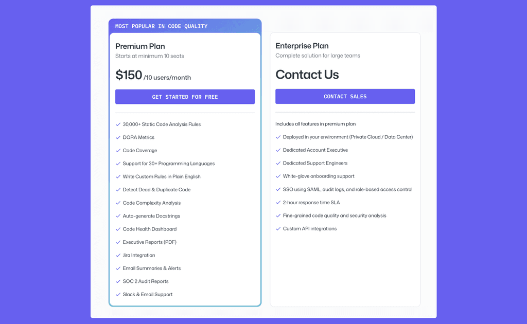 Top 5 Azure DevOps Tools for Code Reviews in 2025 - CodeAnt AI