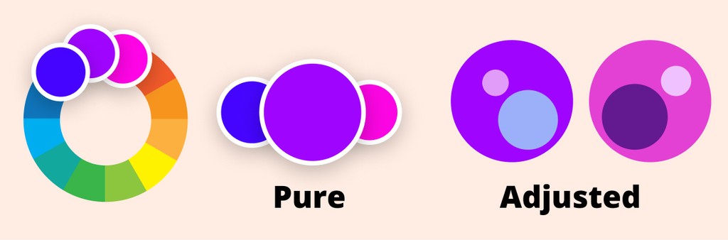 How to combine colors with confidence