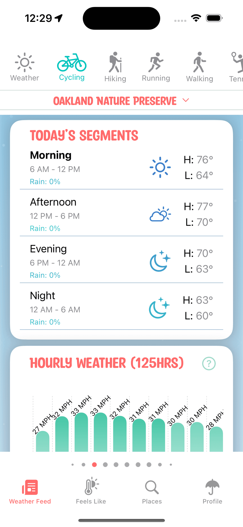 The Funniest Weather App with GIFs & Hilarious Forecasts | Brzzy Weather