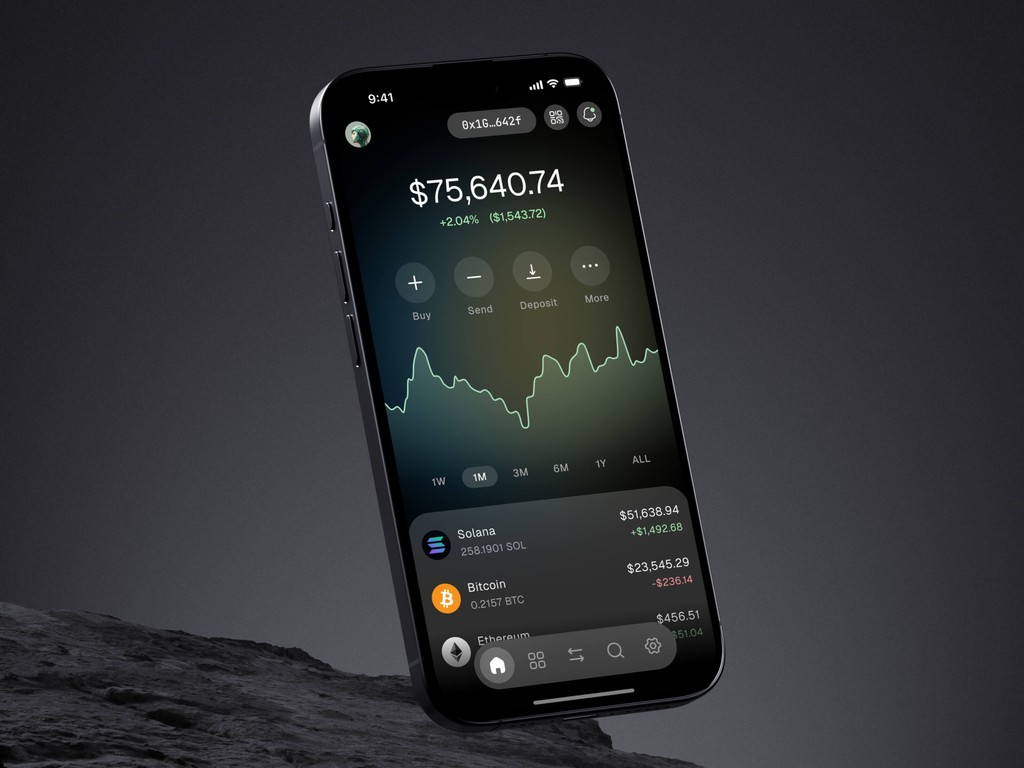Attribution Tracking Dashboard - My website