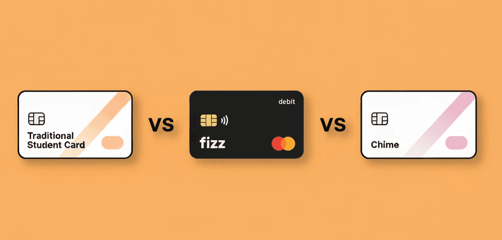 Introducing the Fizz Card & How To Sign Up | Fizz