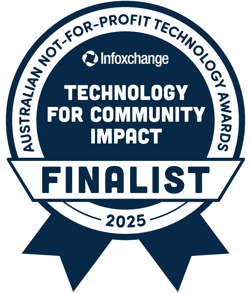 Camouflaging Autistic Traits Questionnaire (CAT-Q) - Tacklit