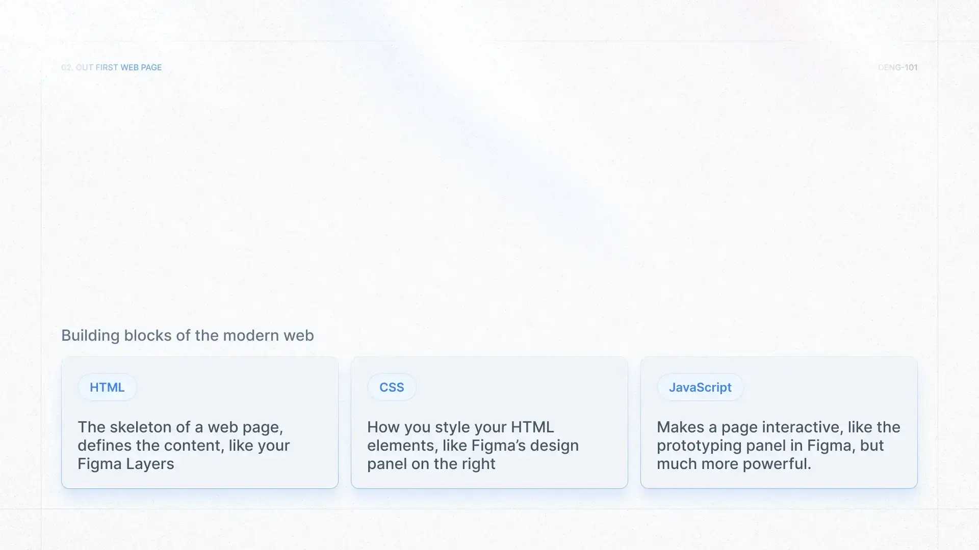 Intro to Coding for Designers | Learn by doing, have a blast, and land ...