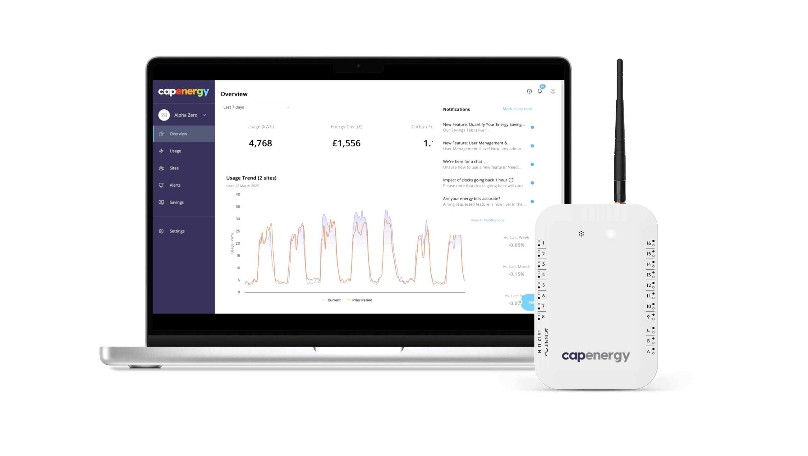 Cap Energy - Appliance Level Energy Monitoring