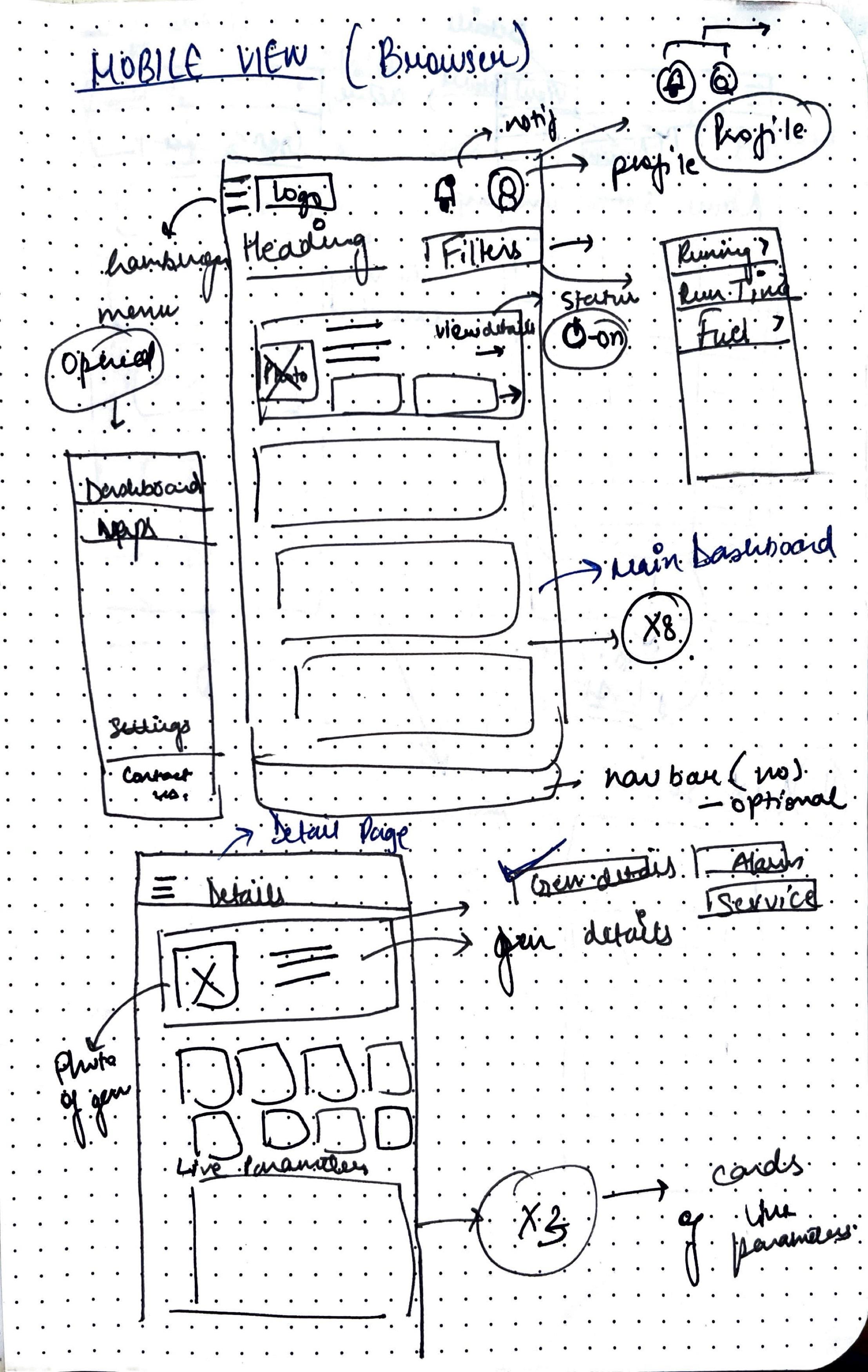 UI/UX Design Portfolio | Muskan Vashistha