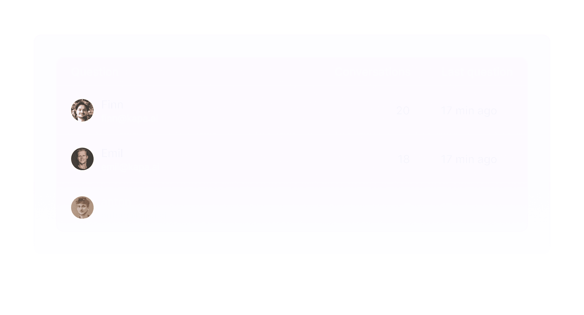 kapa.ai - Instant AI Answers to Technical Questions