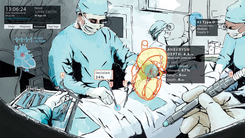 Leveraging Kirkpatrick’s Model to Optimize Surgical Video Training