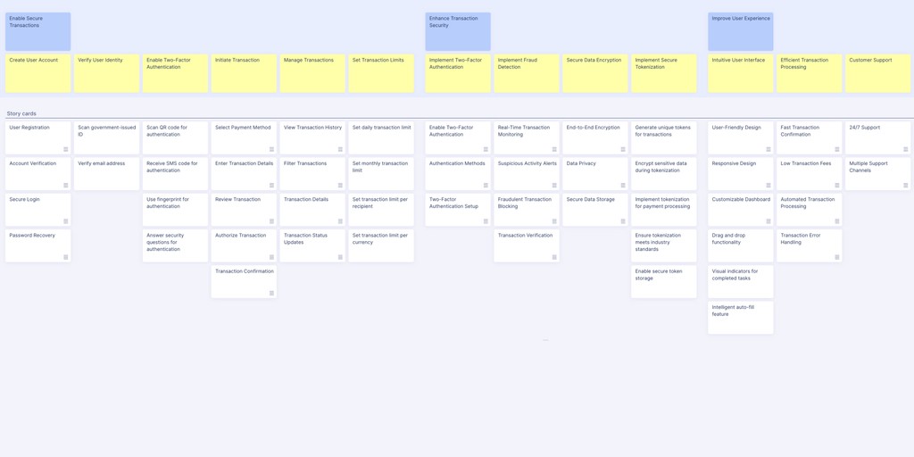 User story map examples - StoriesOnBoard