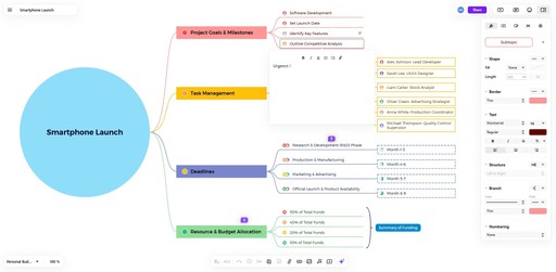 Key Components of Project Tracking: Step-by-Step Guide