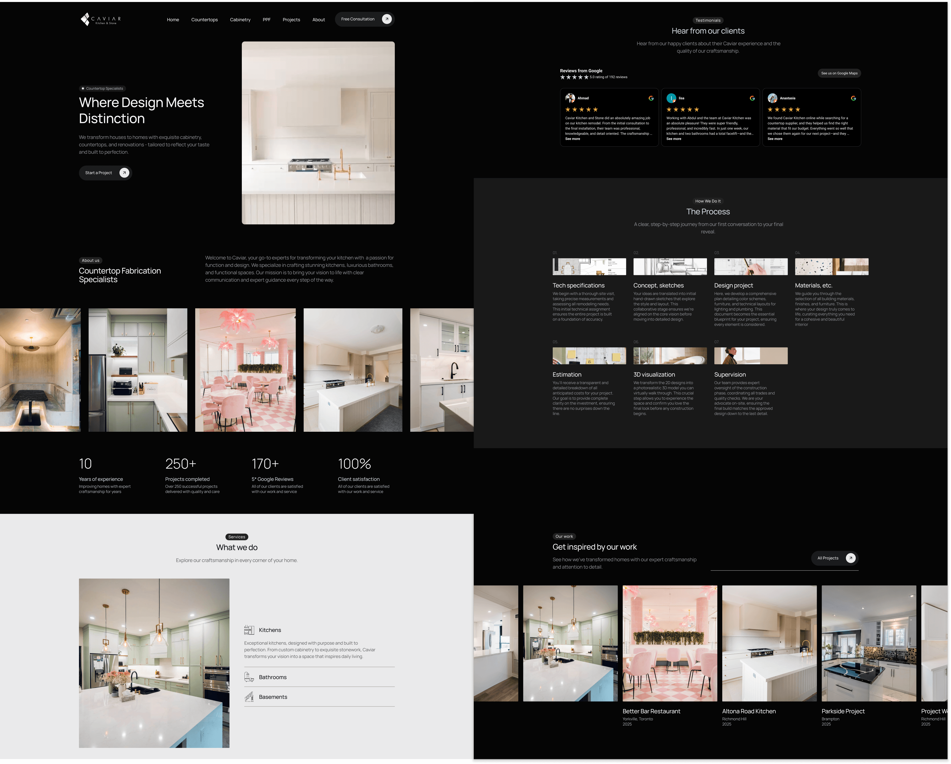Basement Suite ROI in Richmond Hill: Long-Term vs. Short-Term Rental ...