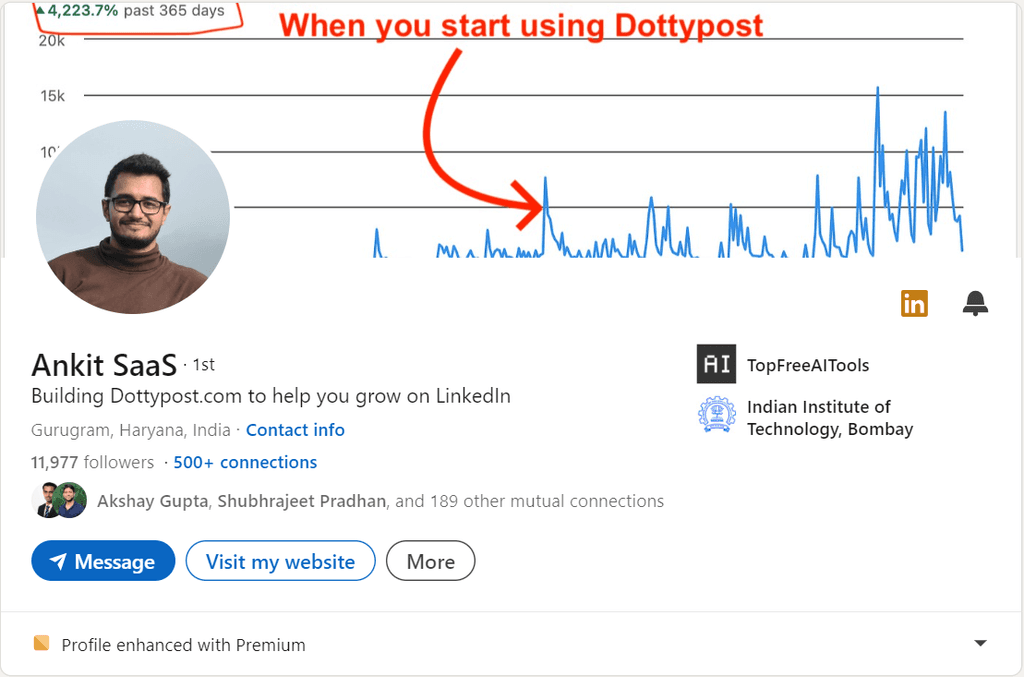 9 LinkedIn Background Photo Ideas to Boost Your Profile - DottyPost