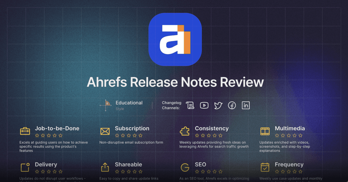 Ahrefs Release Notes Review · Ducalis.io