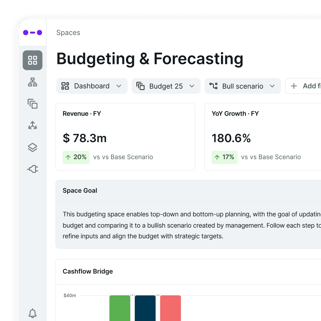Oyster HR Global Hiring and Payroll Platform | Abacum
