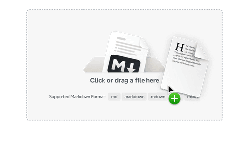 Convert Markdown to Mind Map - Free Online Tool