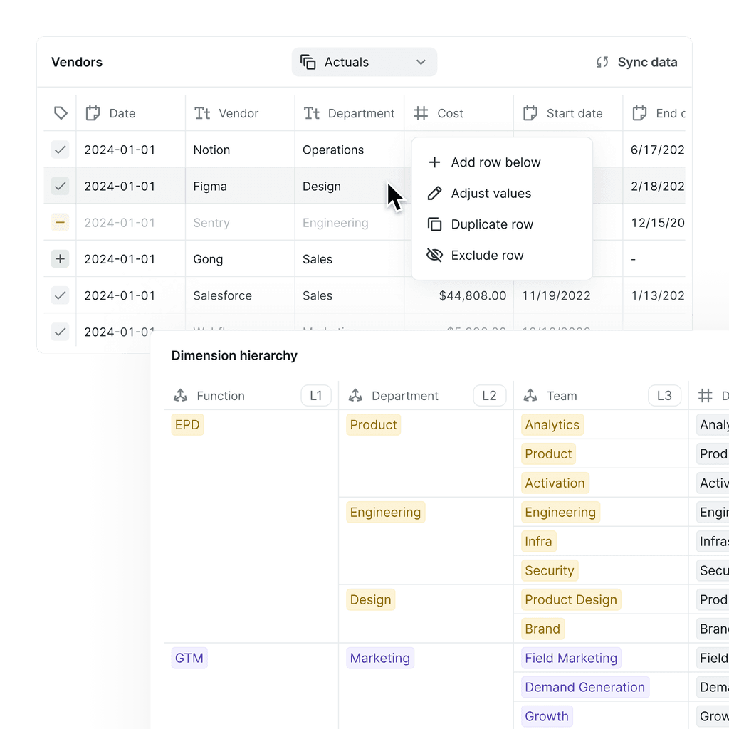 FP&A Software Platform to Drive Efficient Business Growth | Abacum