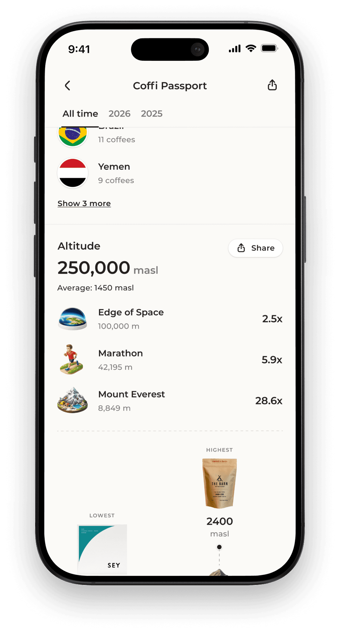 Coffi – Scan, review & track coffees