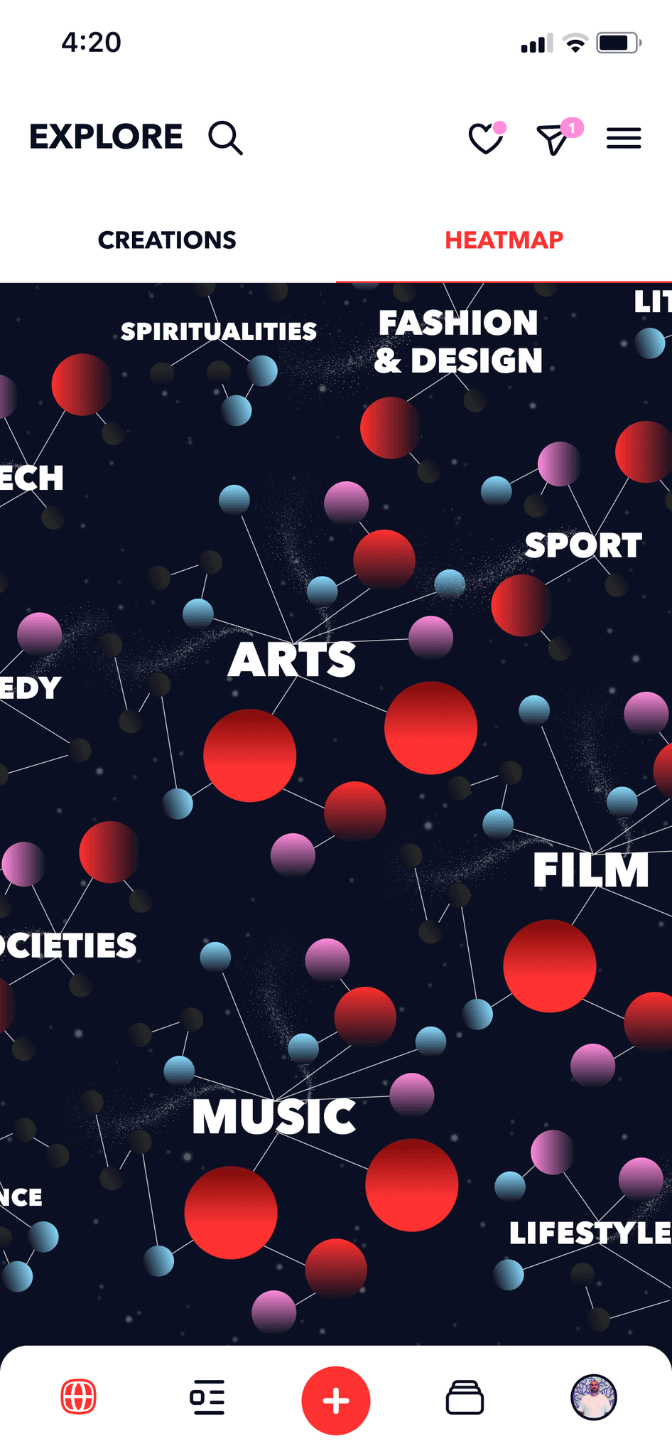 HYK - The Cultural Platform Believing In Creation