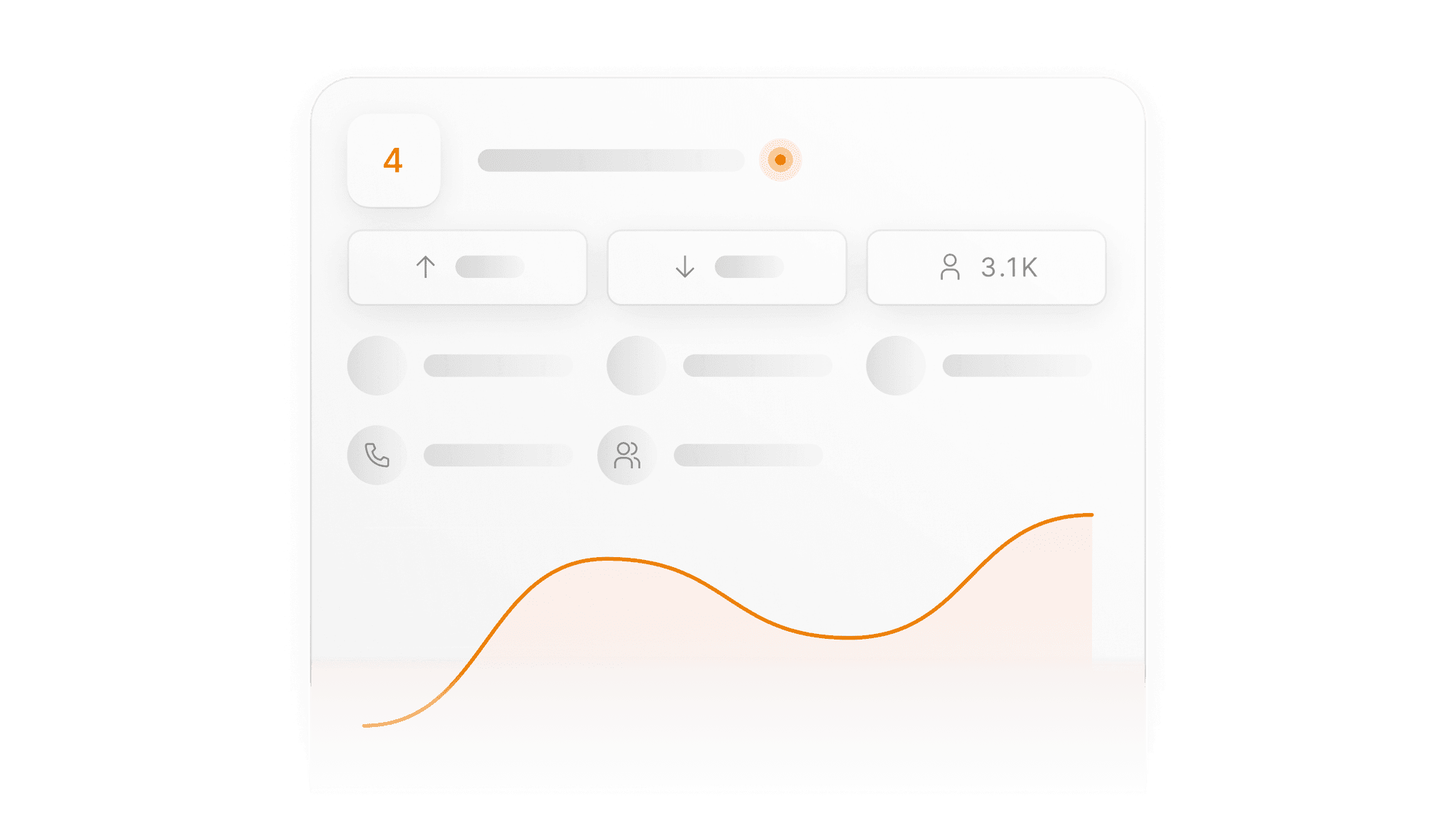 Planhat | What We Offer