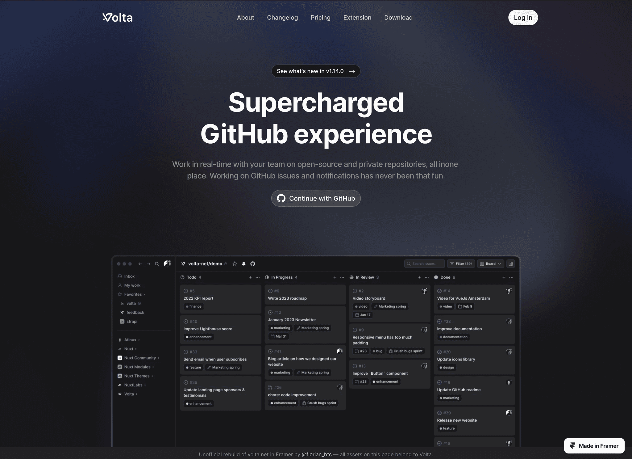 The Biggest FREE Component & Remix Library for Framer