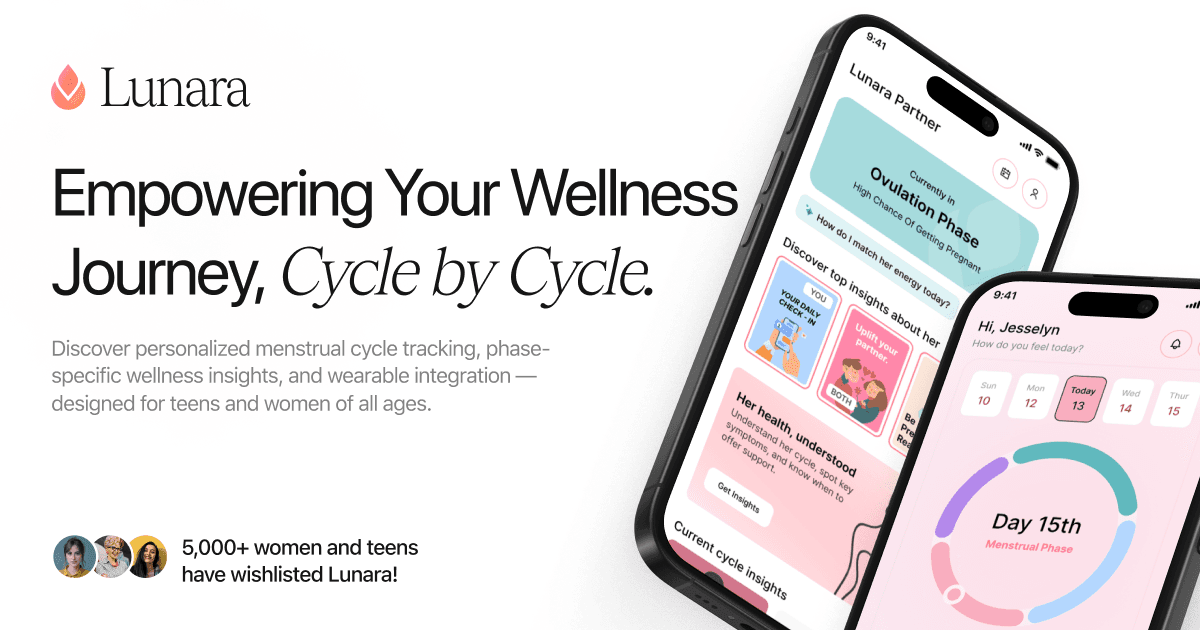 Lunara Ivf Due Date Calculator Fet Transfer Date Tool