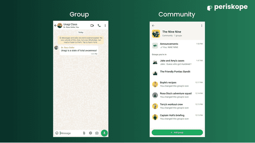 WhatsApp Communities vs Groups: Understanding the Key Differences