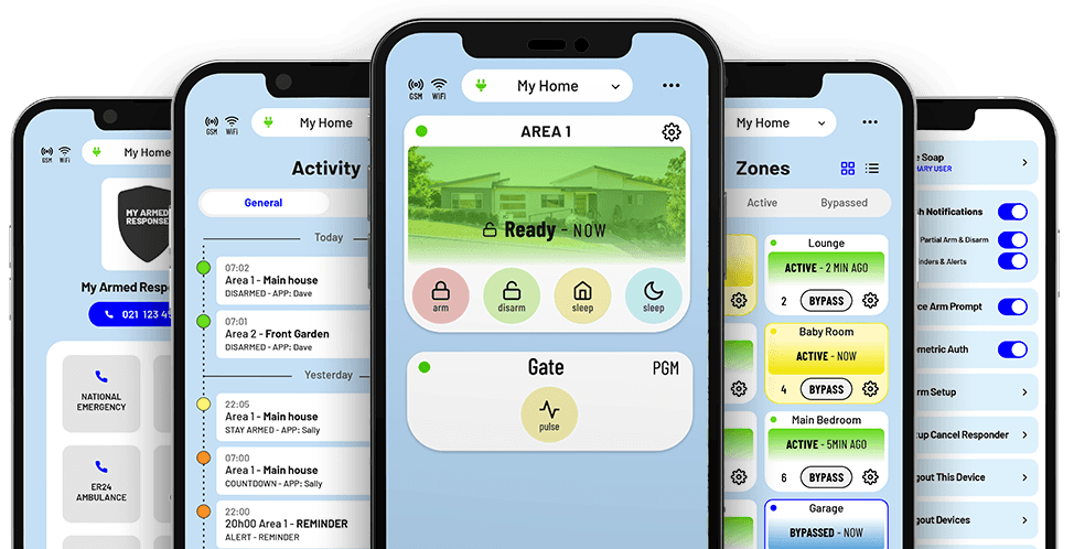 Guides to install Olarm on Alarm Systems & Electric Fence Energizers