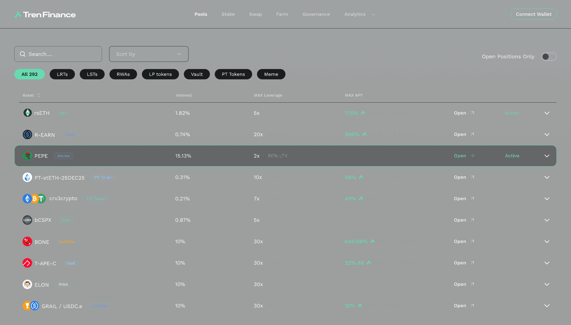 Tren Finance - Unlocking liquidity in low market cap assets