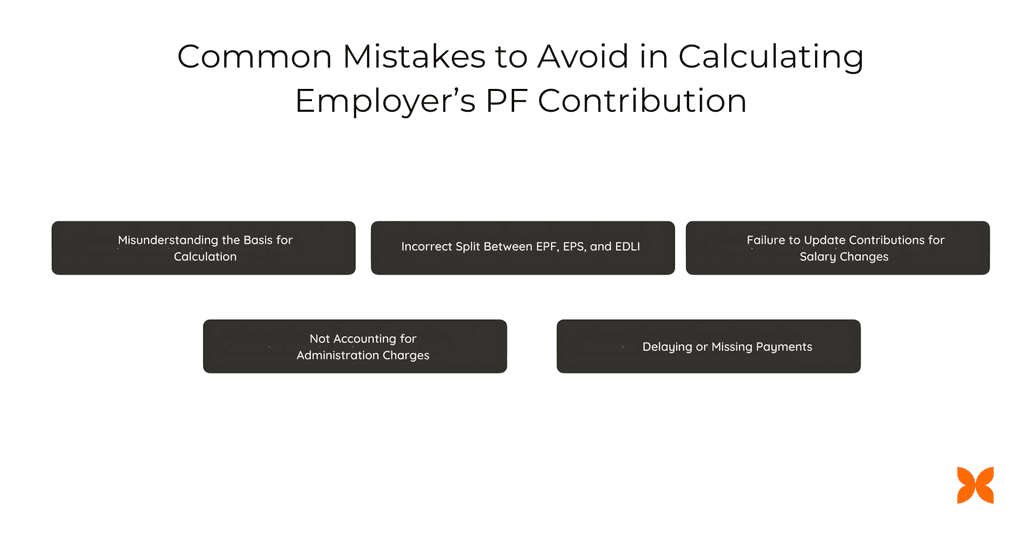 How to Calculate Employer’s PF Contribution Accurately