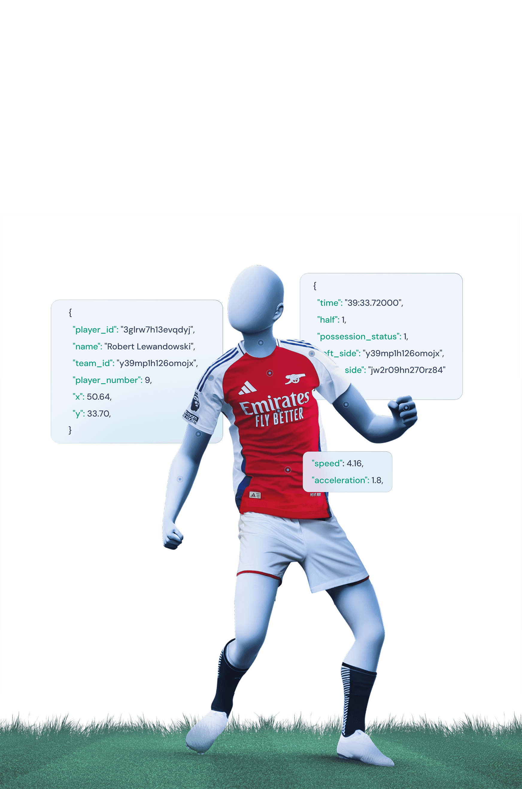 AIstats — Advanced Analytics for Football Clubs