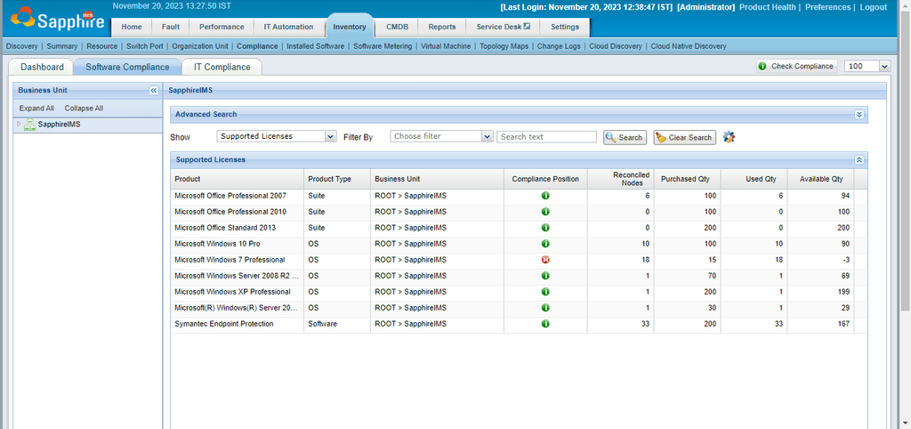 Sapphire IMS - Your Digitalization Partner
