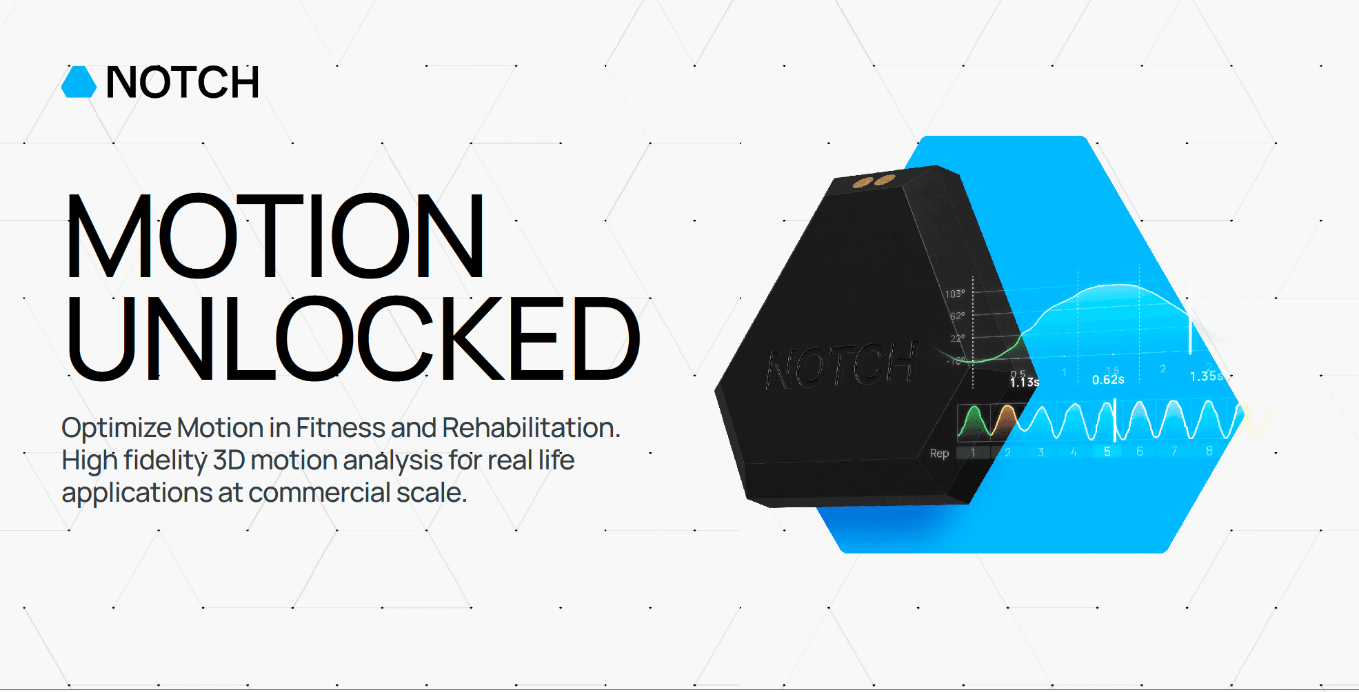 Notch Interfaces Inc.