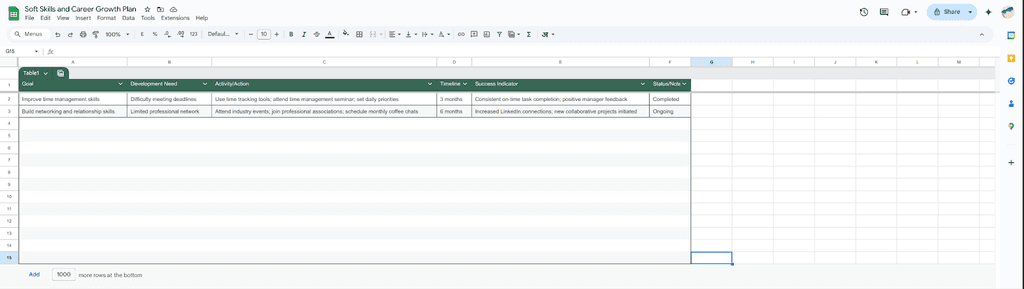 Create Your Individual Development Plan (Examples & Template)