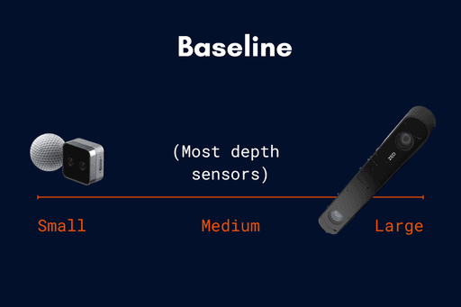 How to Build a Depth Sensor - Tangram Visions Blog