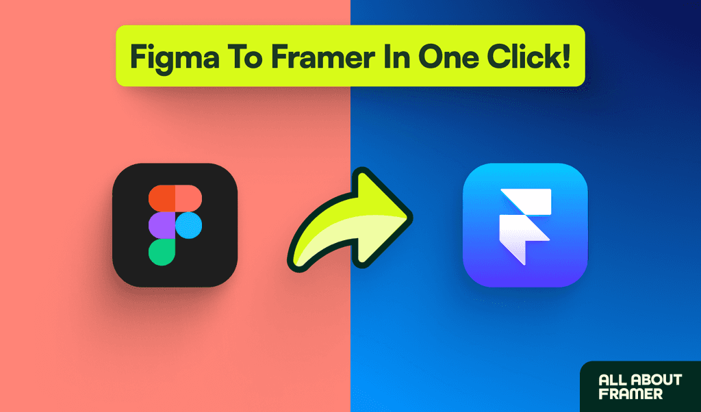 How to Seamlessly Import Figma Designs to Framer - All About Framer