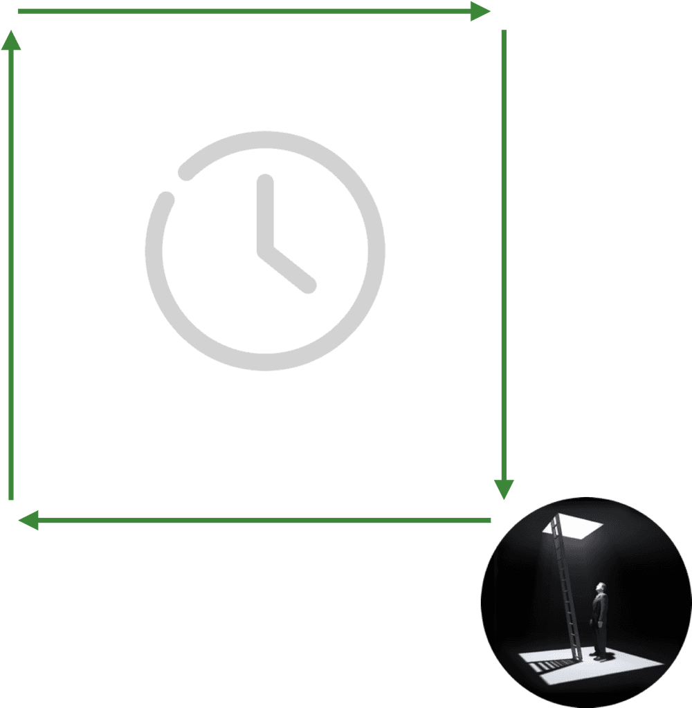 GiANT | People-driven Leadership Development