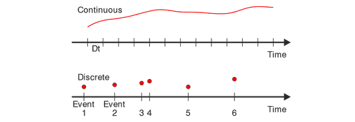 n.quantum computing - Dynex