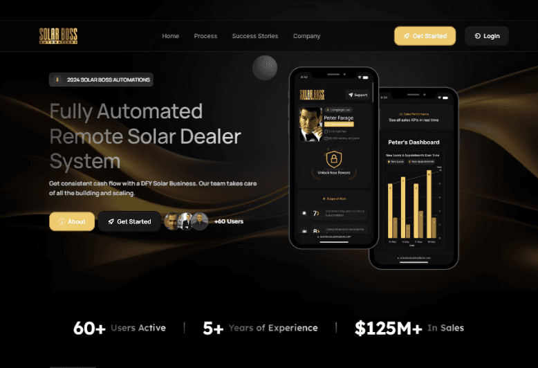 Solar Boss Automations