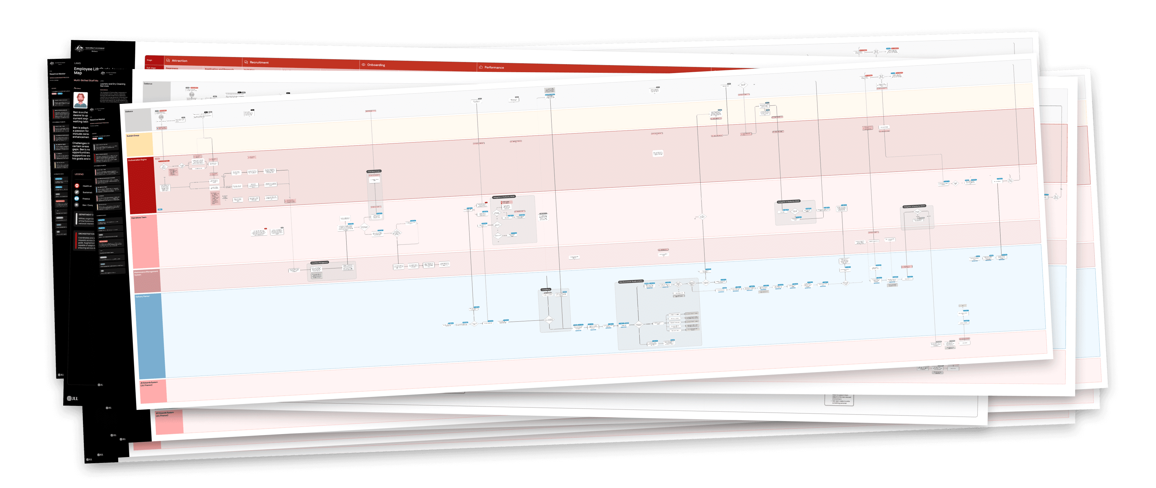 Analytical Progression
