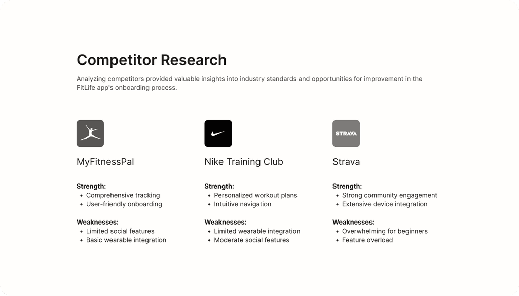 UX/UI case study templates for Figma — UX Case Study Kit